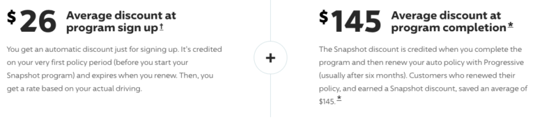 Snapshot from Progressive - Mappus Insurance Agency Inc.