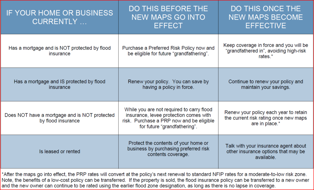 New Flood Insurance Maps | January 2021 | Mappus Insurance Agency